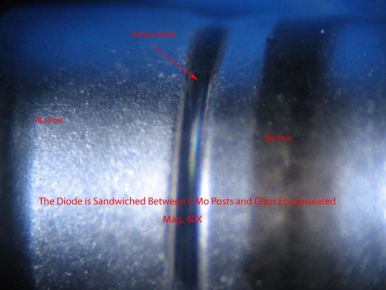 Glass Failure Analysis: Glass Encapsulated Surface Mount Diodes | Read ...